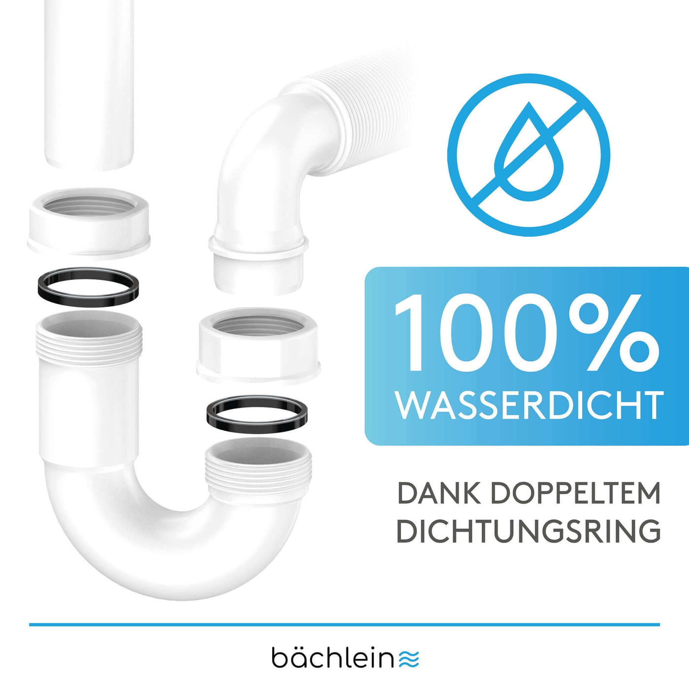 Flexibler Siphon » für die Küchenspüle | Bächlein